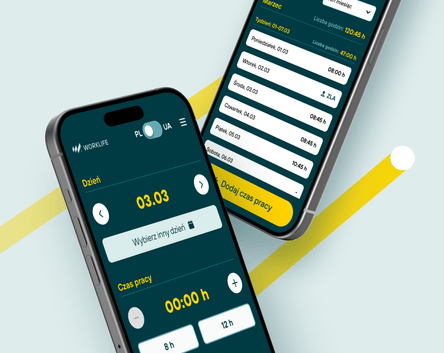 IT staff augmentation & software solutions - Happy Team