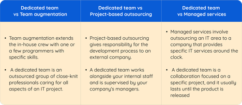 Dedicated teams: The smart way to scale your IT talent - Happy Team